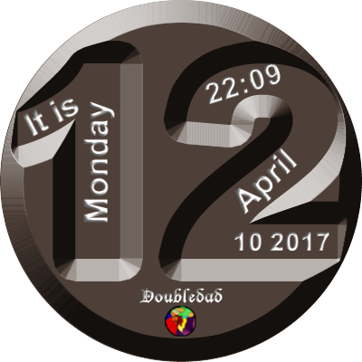 Experiment in Design - Round Custom Faces - Full Android Watch